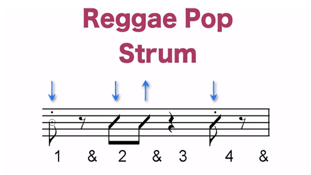 Guitar Strumming Patterns #1 – Reggae Guitar Strum Lesson | Real Guitar ...
