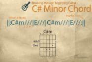 Breaking-through Beginning Guitar Series: The C#m Chord