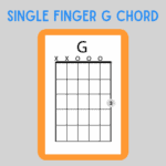 Which Is The Right Way To Play The G Chord? – Real Guitar Lessons by ...