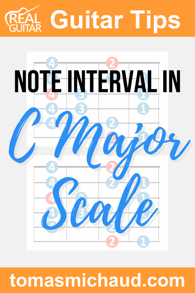 What Makes The C Major Scale “Major” - Real Guitar Lessons by Tomas Michaud