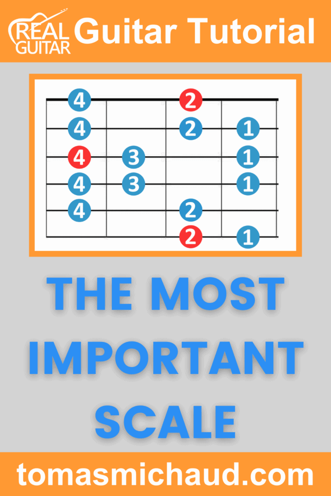 Movable Major Scale On Guitar | Why This Is The Most Important Scale ...